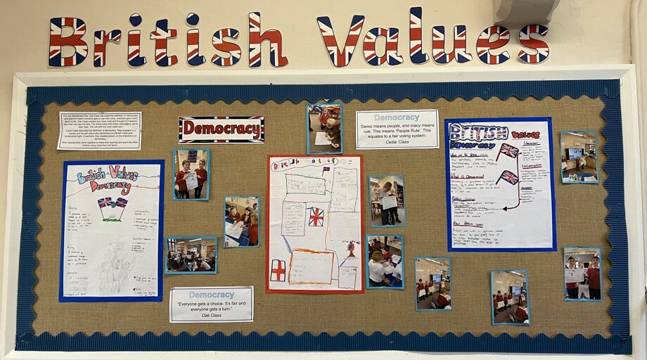 British Values - Finstock C.E. Primary School